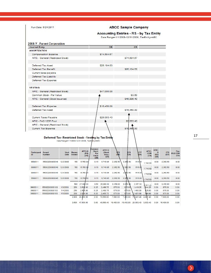 EASi Accounting Disclosure Guide