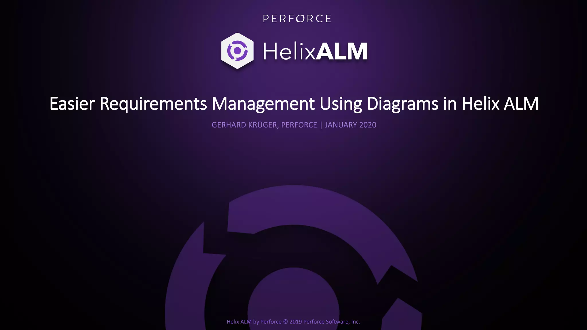 Easier Requirements Management Using Diagrams In Helix ALM | PPT