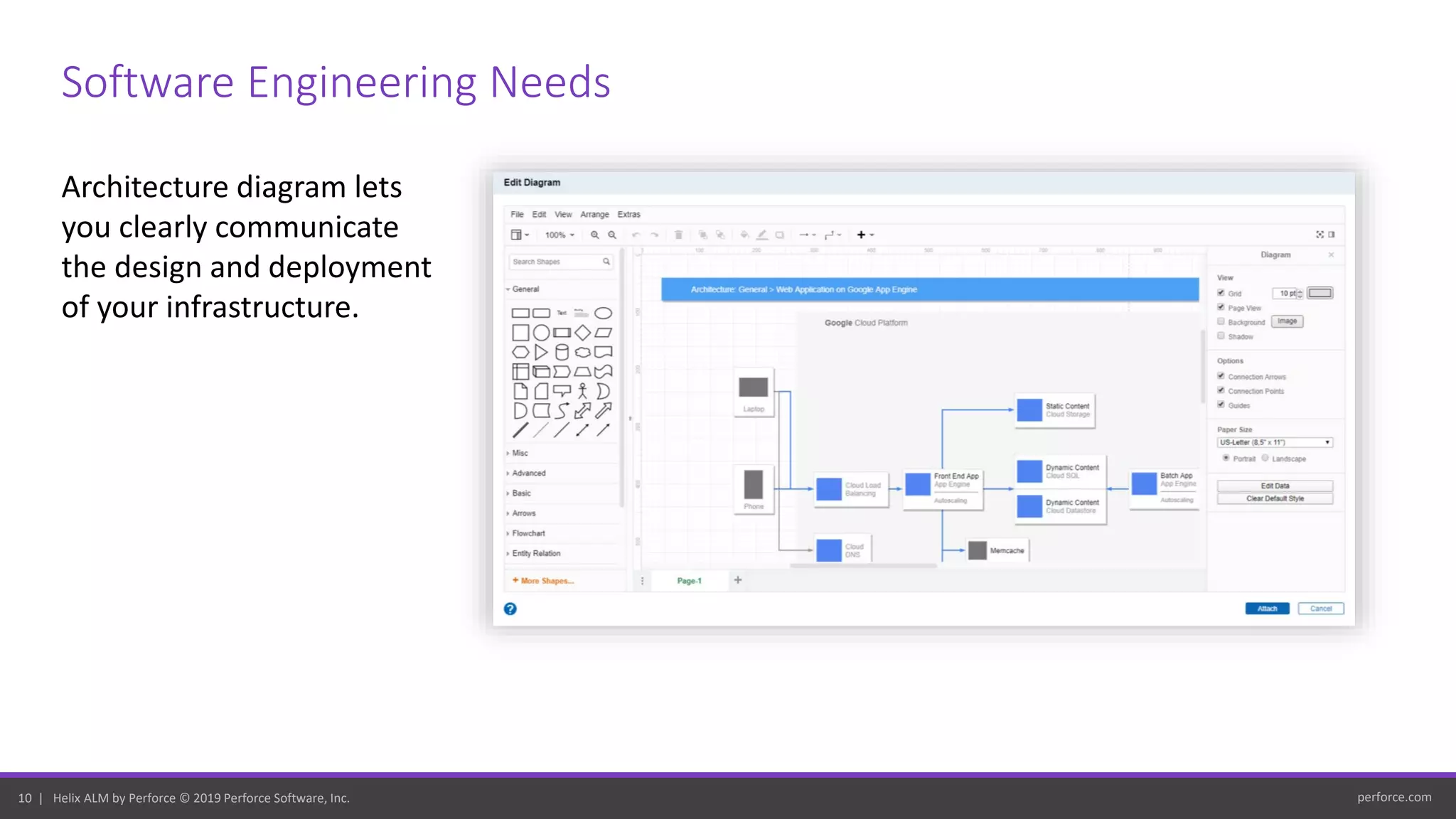 Easier Requirements Management Using Diagrams In Helix ALM | PDF
