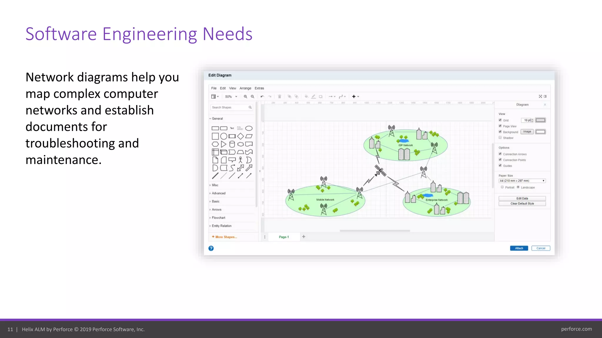 Easier Requirements Management Using Diagrams In Helix ALM | PDF