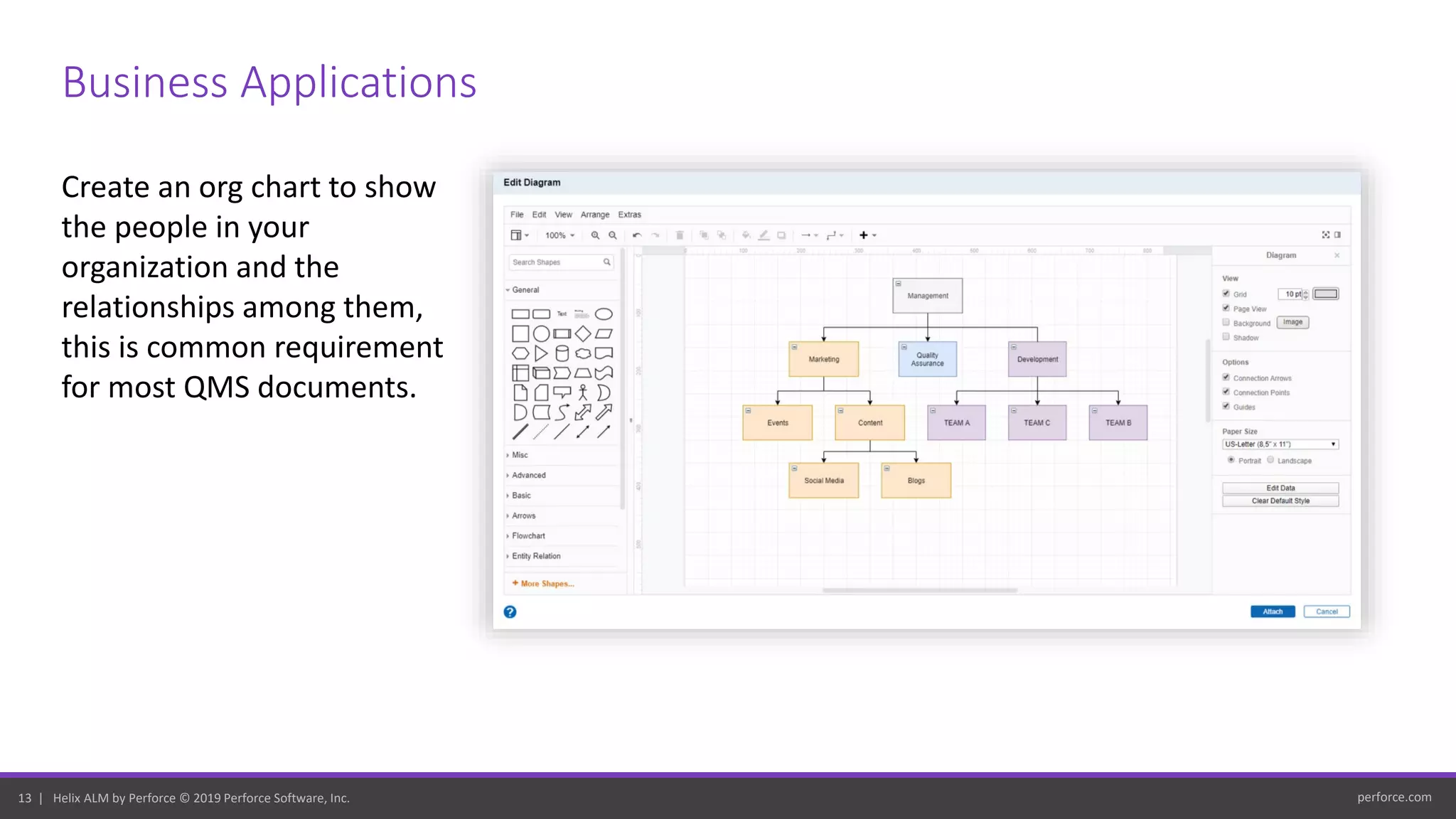 Easier Requirements Management Using Diagrams In Helix ALM | PDF