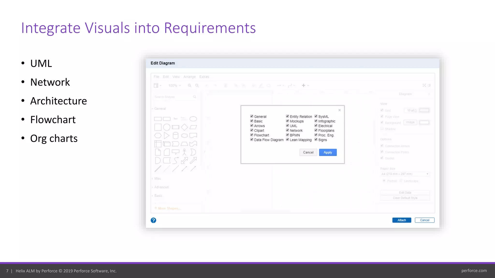 Easier Requirements Management Using Diagrams In Helix ALM | PDF