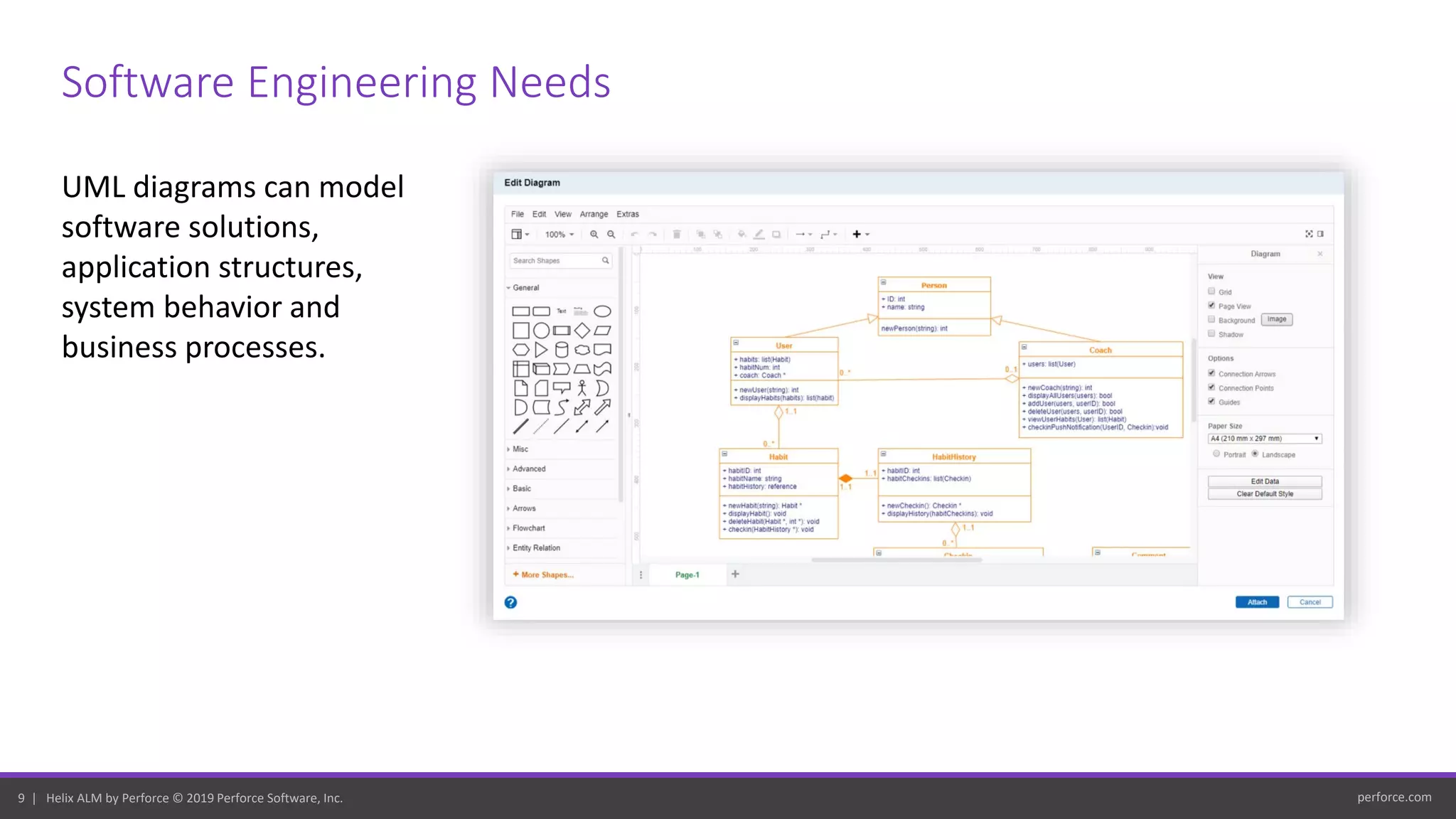 Easier Requirements Management Using Diagrams In Helix ALM | PDF
