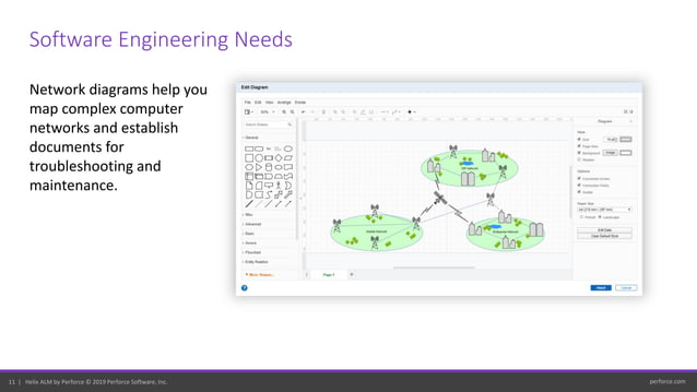 Easier Requirements Management Using Diagrams In Helix ALM | PPT