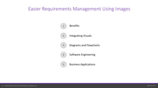 Easier Requirements Management Using Diagrams In Helix ALM | PDF