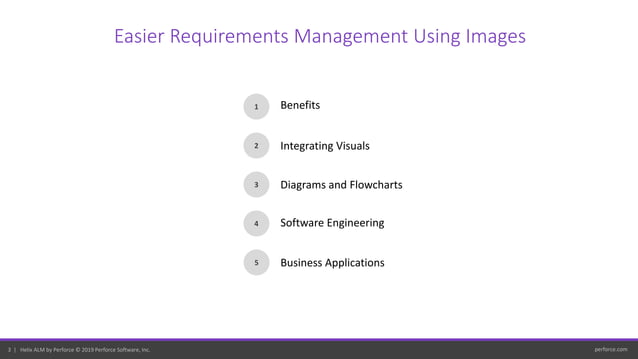 Easier Requirements Management Using Diagrams In Helix ALM | PPT