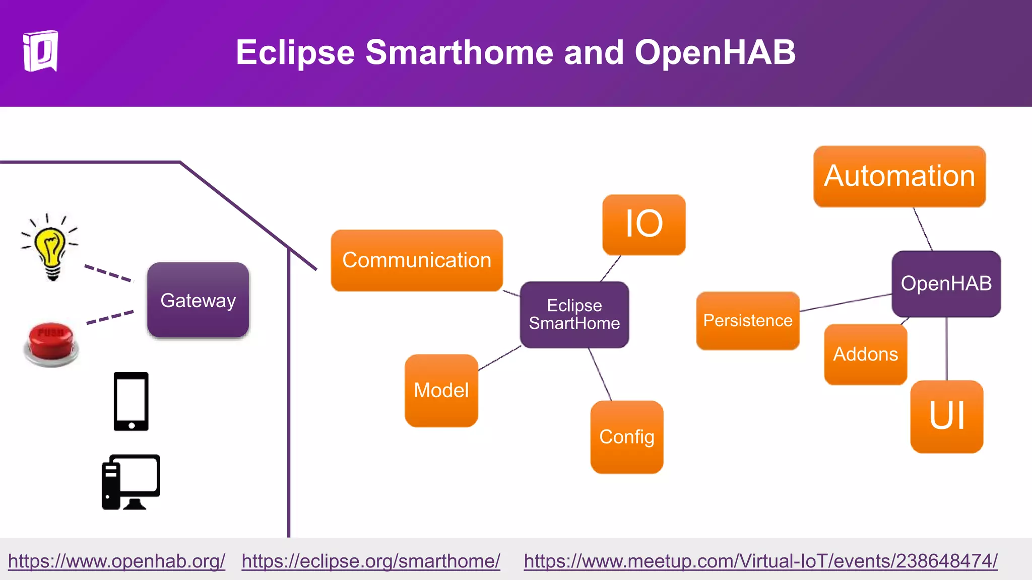Easier smart home development with simulators and rule engines | PPTX