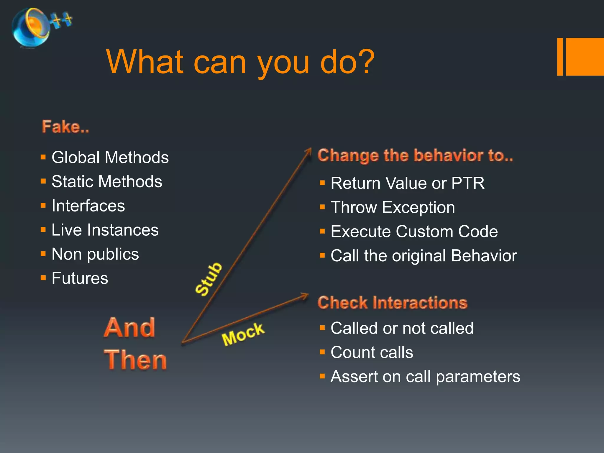 Typemock Isolator Easier Unit Testing In C Ppt 5771