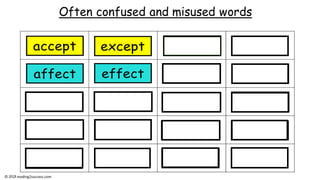 10 Pairs of Words Commonly Confused and Misused | PDF