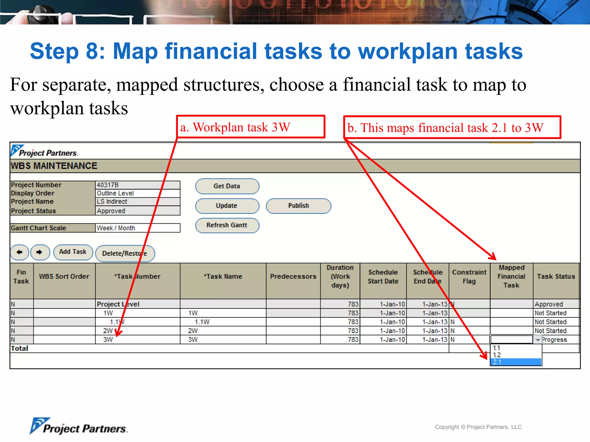 Easily Create Your Project Wbs In Ms Excel With Simple Forward