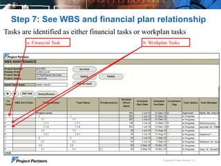 Easily Create your Project WBS in MS-Excel with Simple Forward Scheduling using Project Partners ...