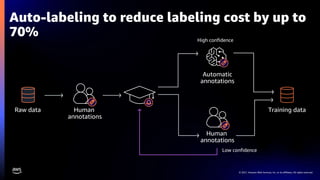 Easily Label Training Data For Machine Learning At Scale.pptx