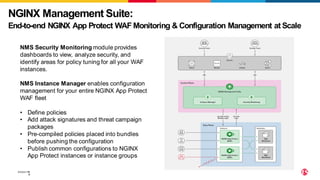 Easily View, Manage, and Scale Your App Security with F5 NGINX | PDF | Operating Systems ...