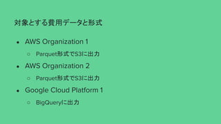 AWS CURのデータを安く楽に可視化して共有したい | PPT