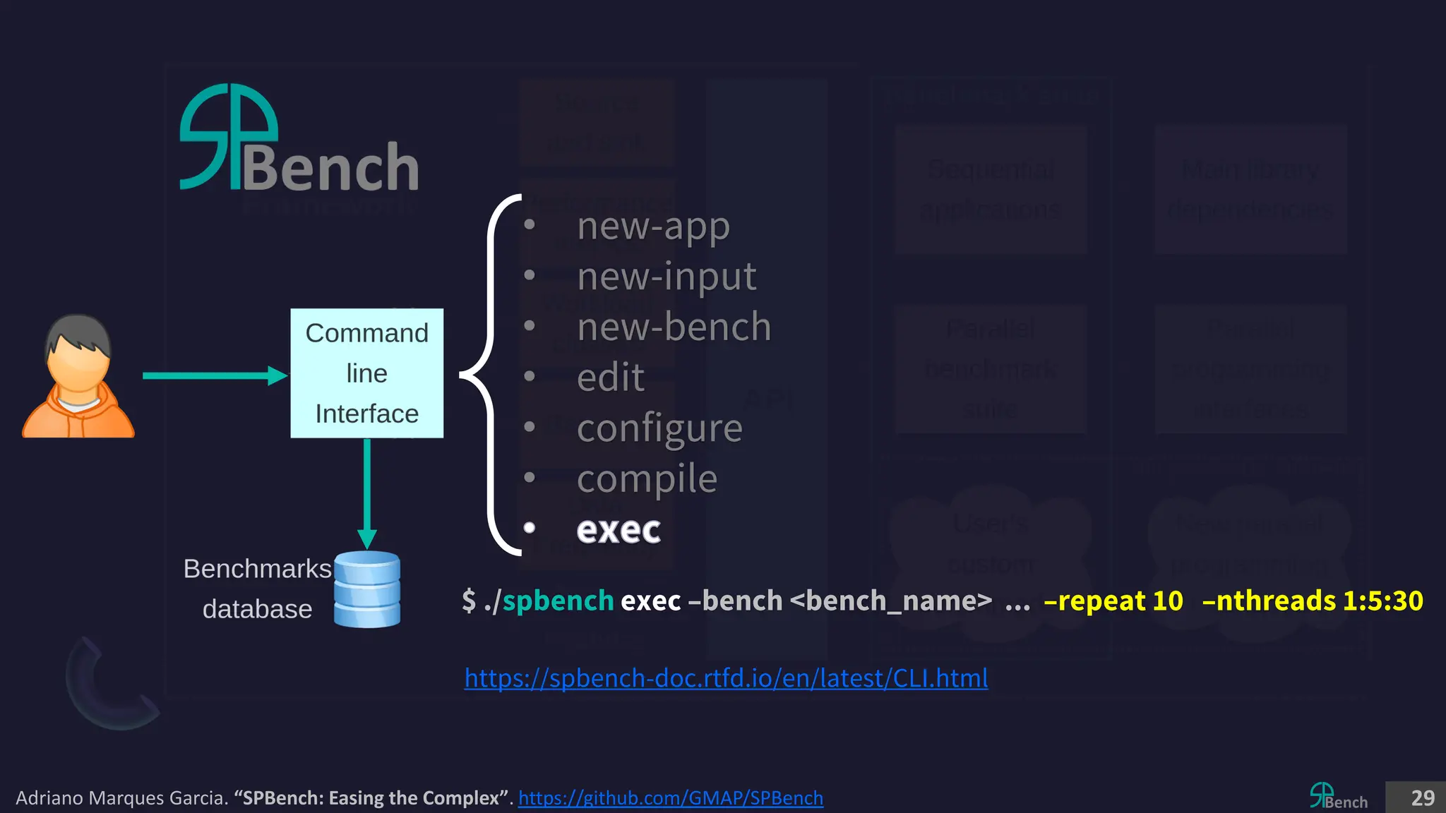 Easing the Complex with SPBench framework | PPT