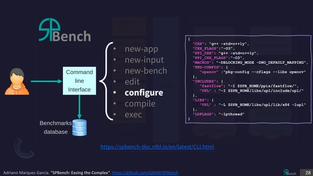 Easing the Complex with SPBench framework | PPT
