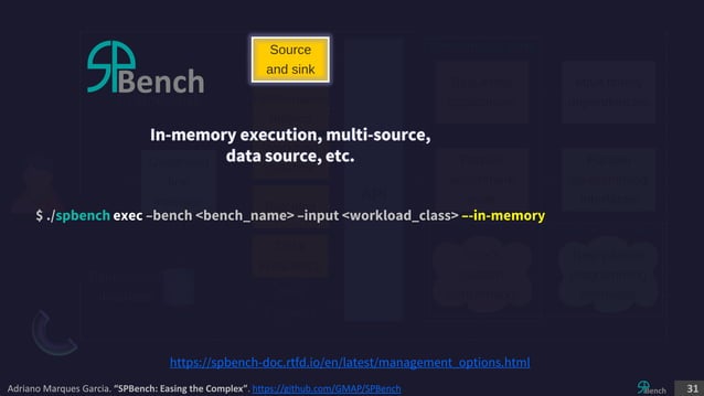 Easing the Complex with SPBench framework | PPT