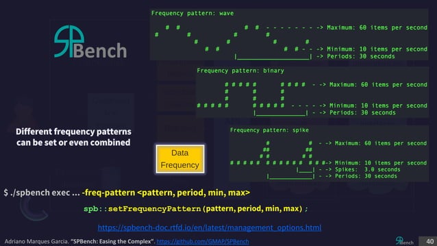 Easing the Complex with SPBench framework | PPT