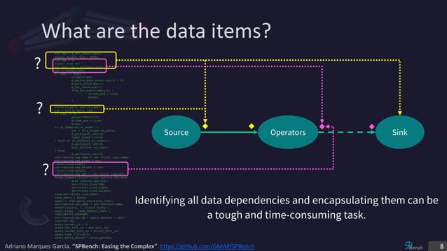 Easing the Complex with SPBench framework | PPT