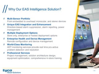 EAS Intelligence Solution | PPT