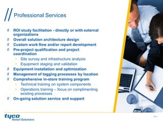 EAS Intelligence Solution | PPT