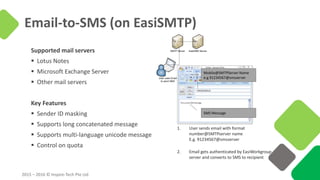 EasiSMS Desktop Messaging | PPTX