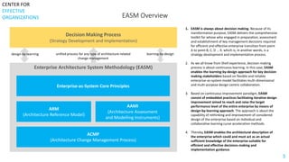 EASM. A Brief Overview | PPTX | Business Administration | Business