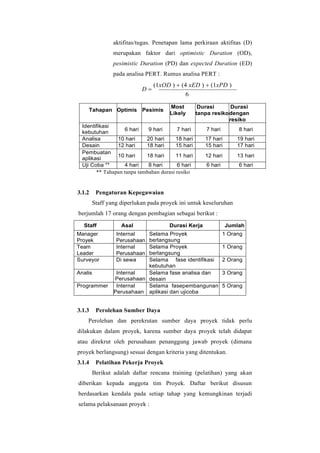 Eas mppl perencanaan proyek | PDF