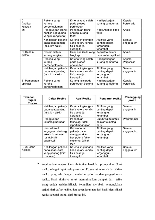 Eas mppl perencanaan proyek | PDF
