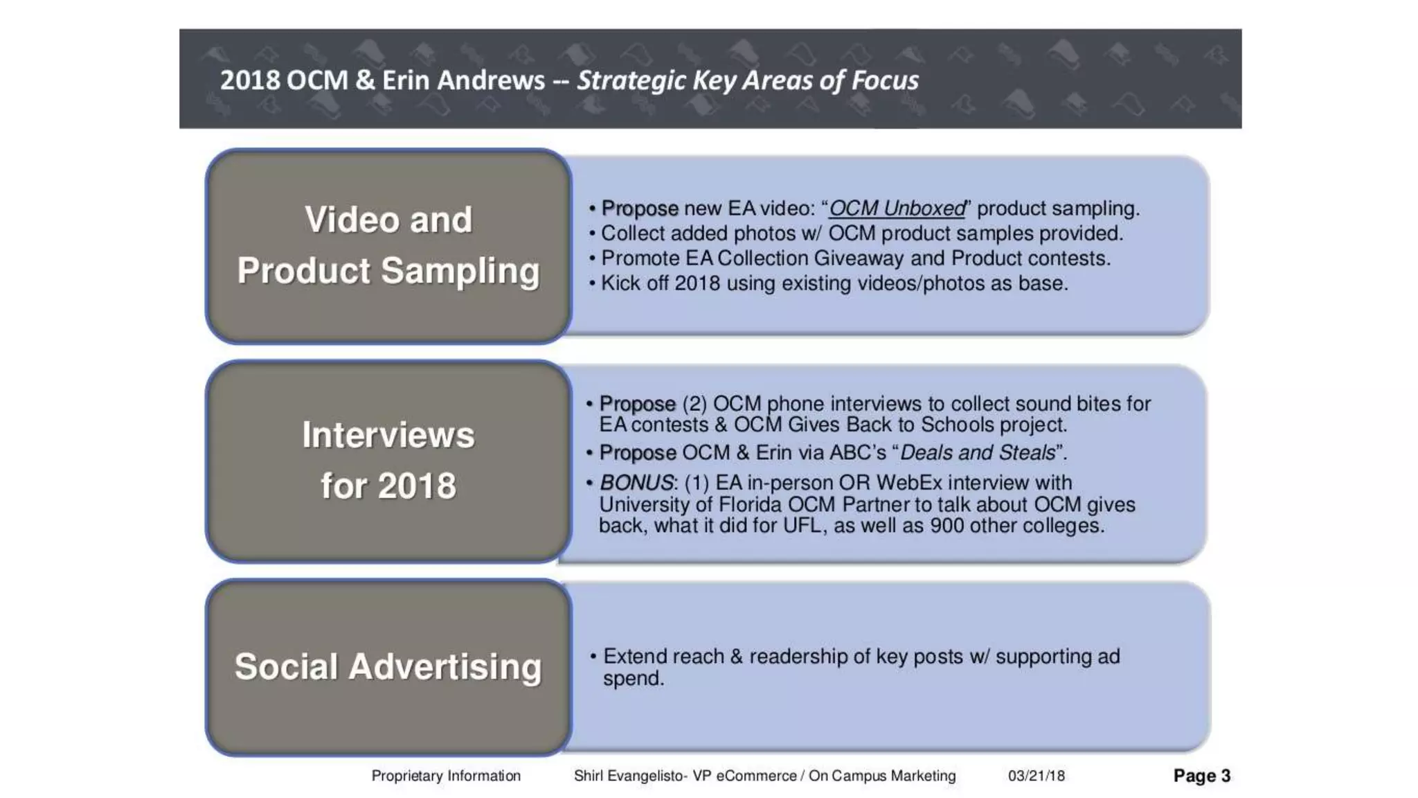 EA Social Media Influencer Business Plan.pptx
