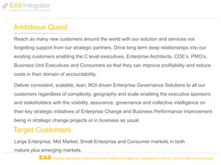 EAS Overview Presentation | PPT