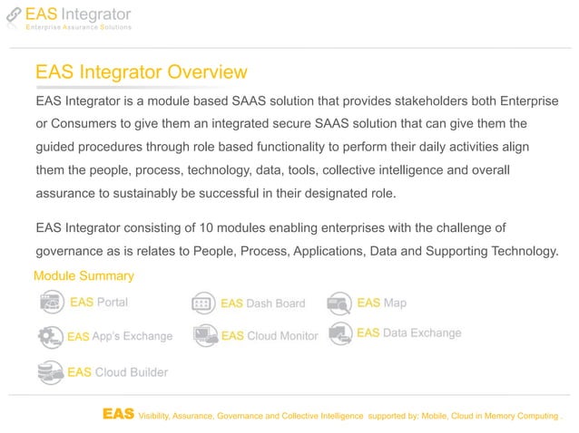 EAS Overview Presentation | PPT