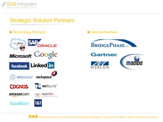 EAS Overview Presentation | PPT