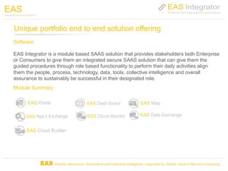 EAS Overview Presentation | PPT