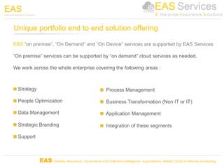 EAS Overview Presentation | PPT