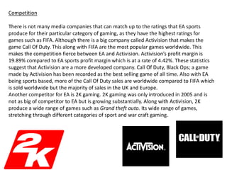 Ea sports | PPTX