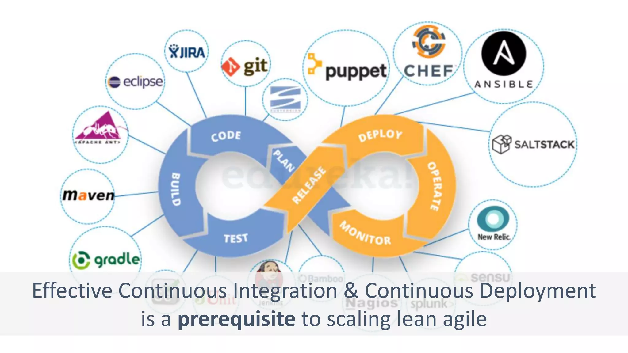 Transforming Nordea into the leading Digital Bank in the Nordic region | PPTX