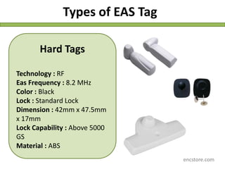 EAS Security Tags and Detachers.pptx
