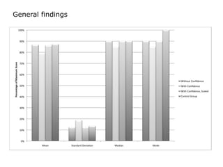 Can Confidence Assessment Enhance Traditional Multiple-Choice Testing ...