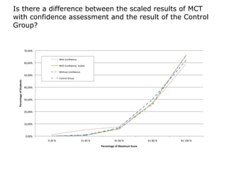 Can Confidence Assessment Enhance Traditional Multiple-Choice Testing ...