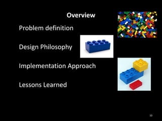 Informatics in Clinical Practice: Designing and Implementing an ...