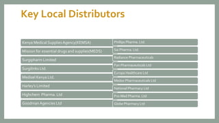 East African pharmaceuticals seector.pptx