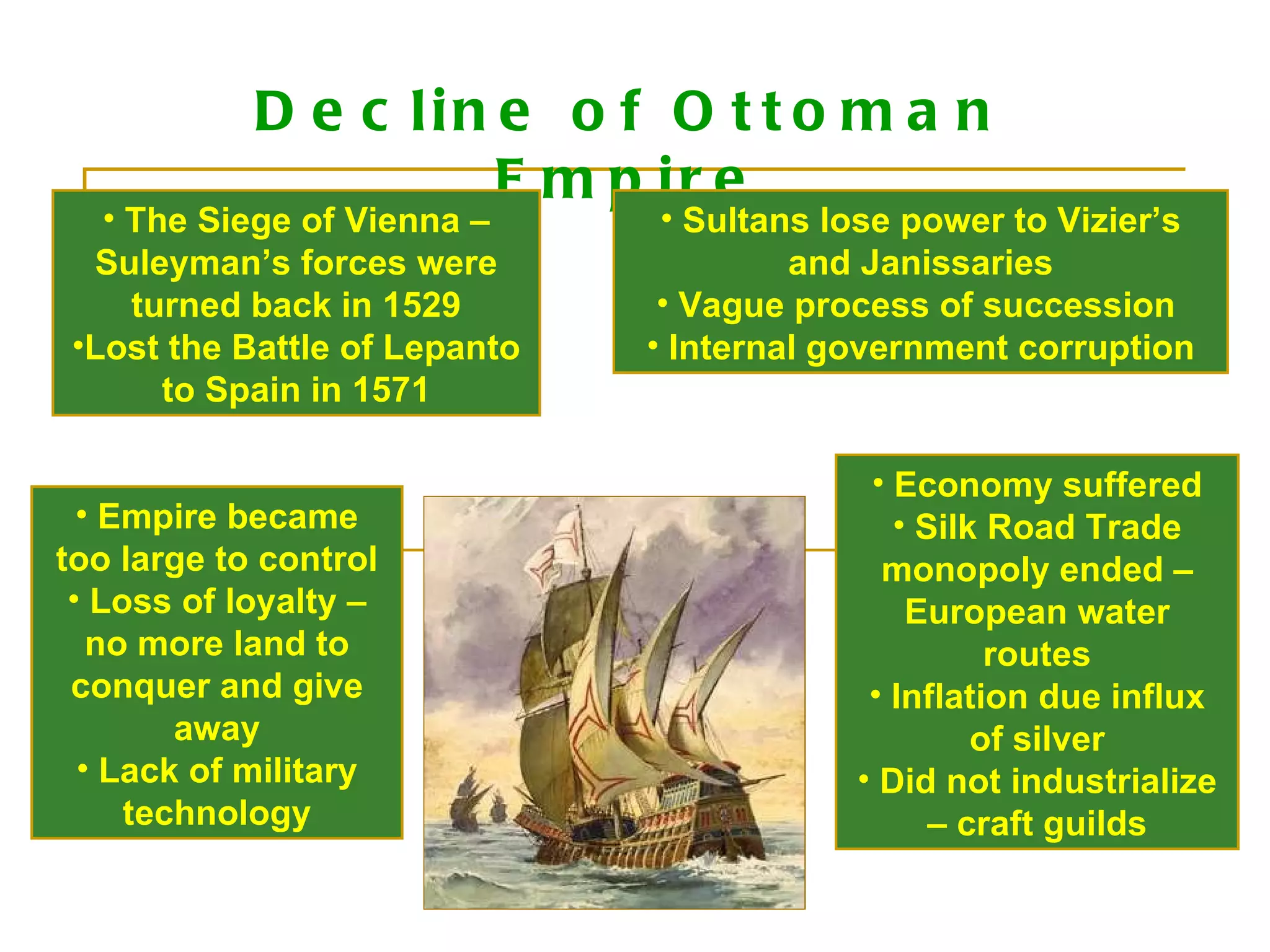 East asia and muslim empires test review | PPT