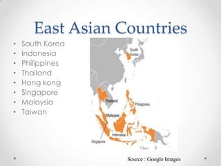 East asian crisis | PPTX