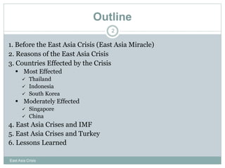 East asian crisis | PPTX