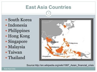 East asian crisis | PPTX