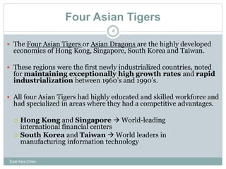 East asian crisis | PPTX