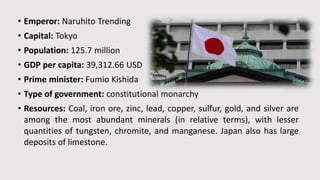 East Asian Countries.pptx
