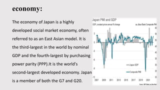 East Asian Countries.pptx