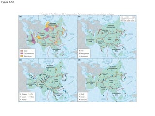 East asian geographical notes | KEY | Geography | Science